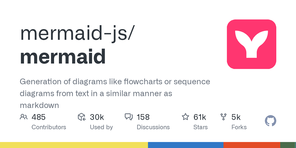 How I can convert open source library of js and ts to use with haxe-ui and openfl - HaxeUI Community